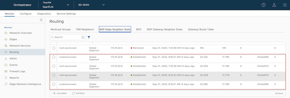 VeloCloud SD-WAN 6.4 - Administration Guide - VeloCloud SD-WAN in Azure Virtual WAN Hub ...